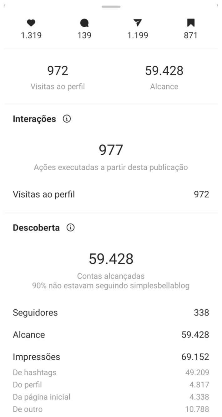 Checklist Instagram Profissional | Luisa Palmini